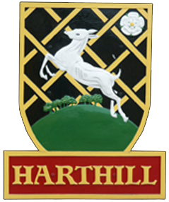 Local History - Welcome to Harthill